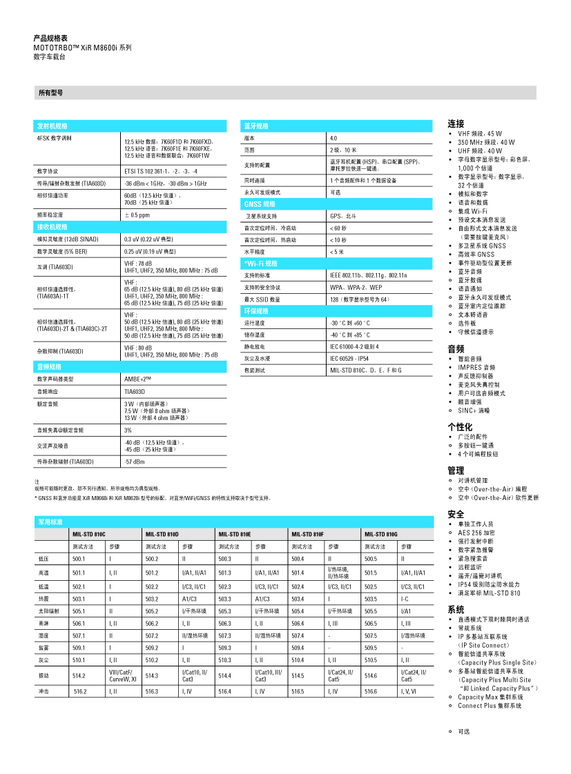 摩托罗拉XiR M8628i 数字显屏车载对讲机_广西俊凡
