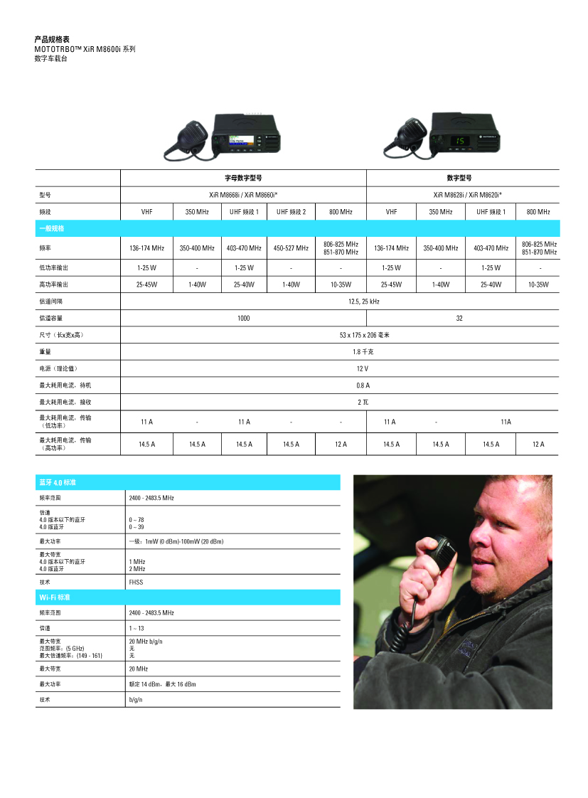 摩托罗拉XiR M8628i 数字显屏车载对讲机_广西俊凡